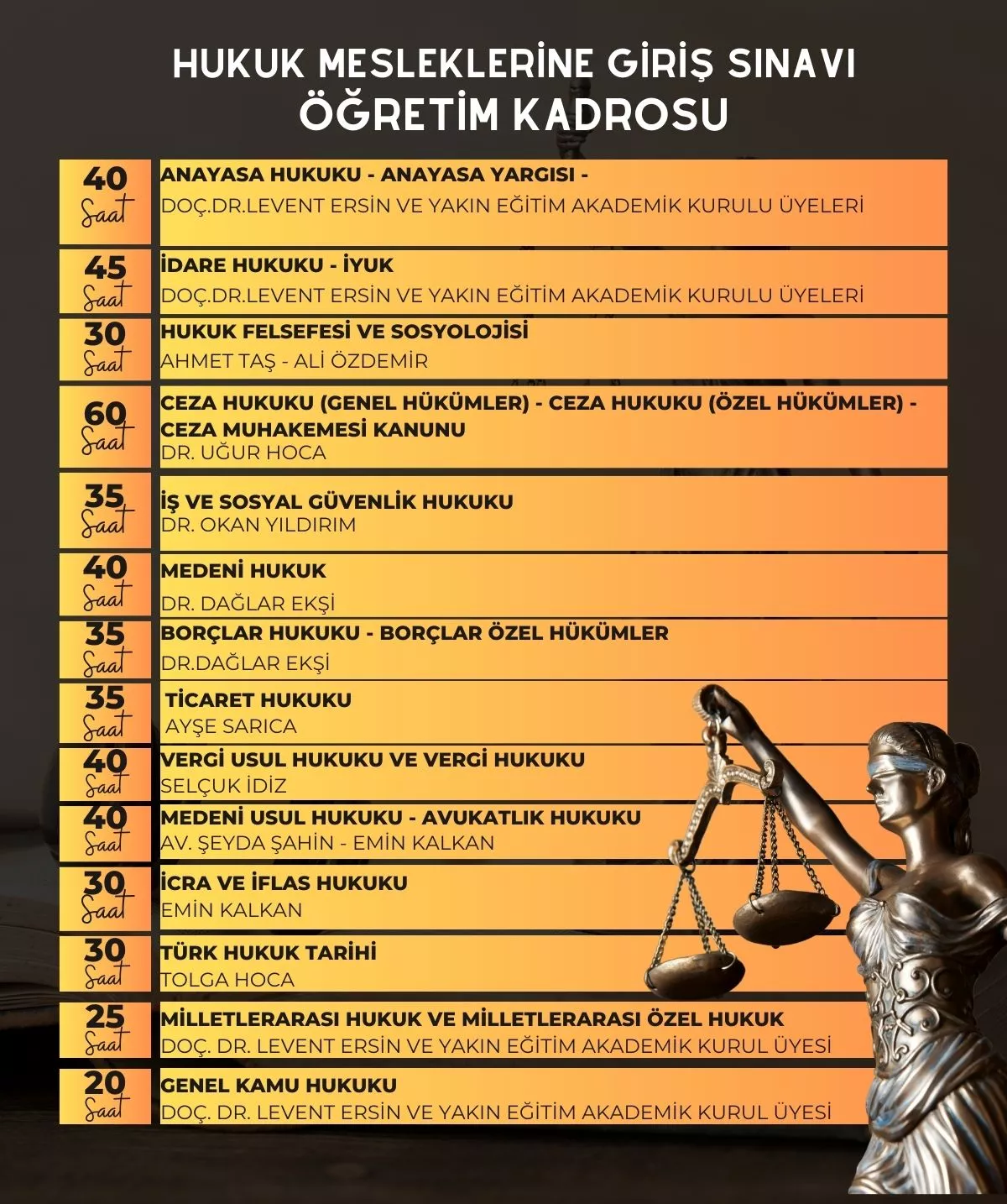 Yakın Eğitim | HMGS KURSU